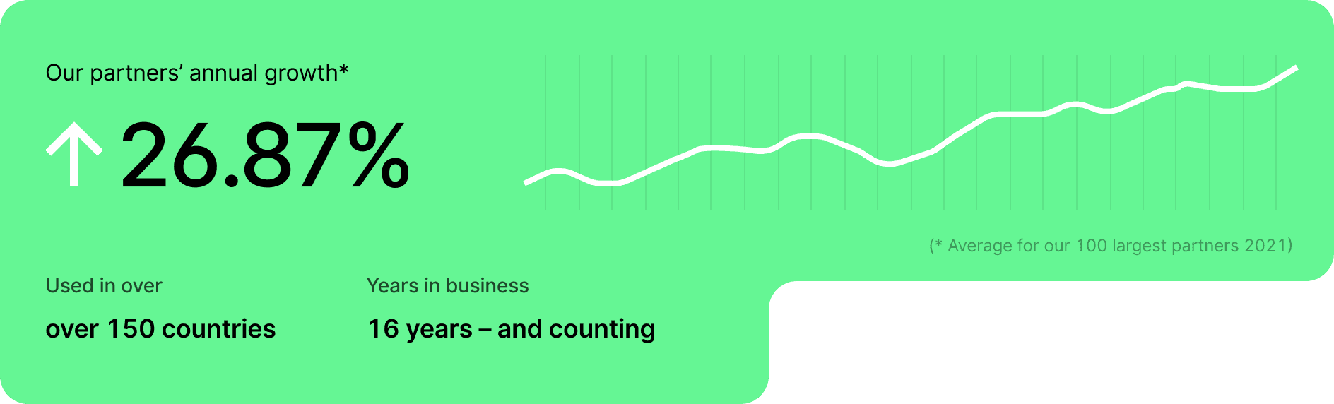 GPS vehicle tracking and fleet management platform | GpsGate