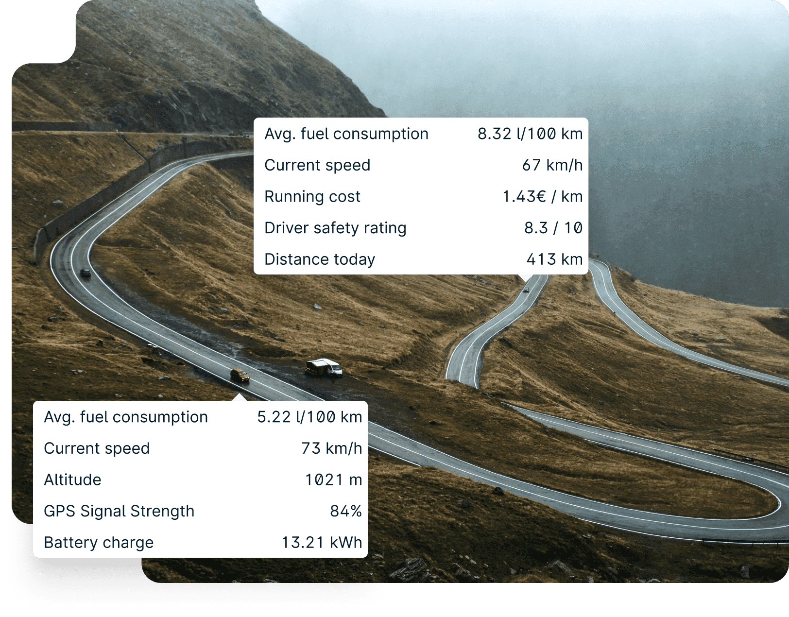 GPS vehicle tracking and fleet management platform | GpsGate