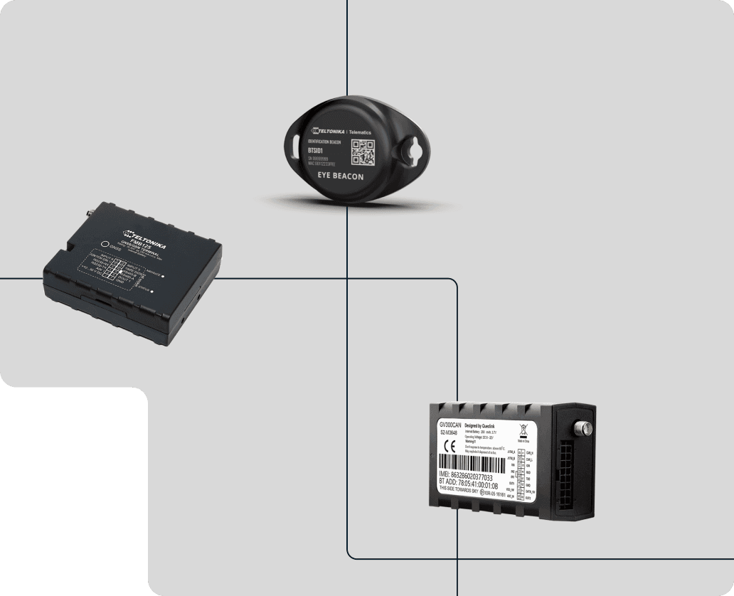 Projections for 2025's top tracking devices - GpsGate