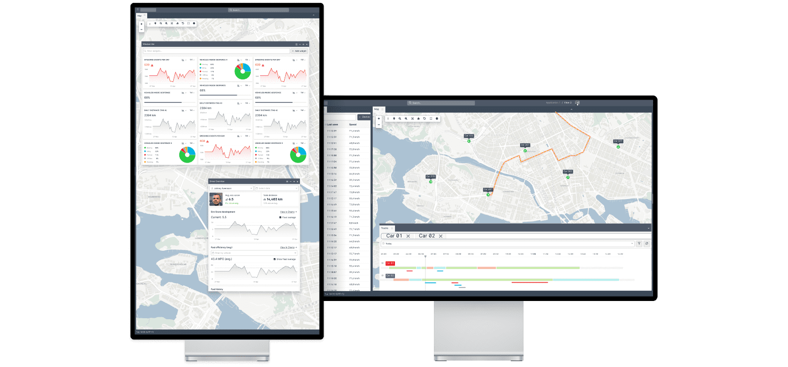 Cloud fleet management with GpsGate - GpsGate